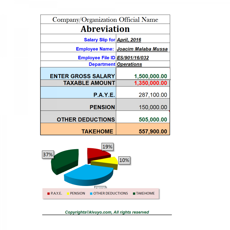 Tanzania Salary PAYE and Pension Calculator July 2016 | Elimu ya ...